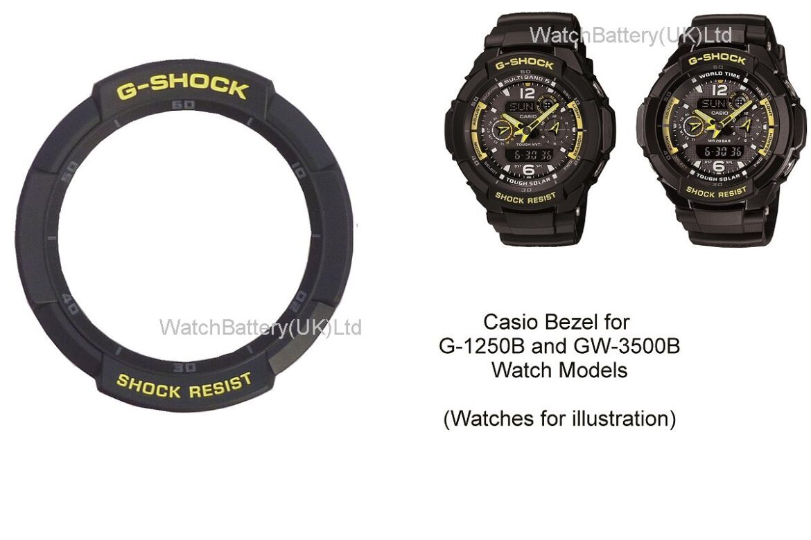 Watch Bezels - The complete guide | Hype & Style