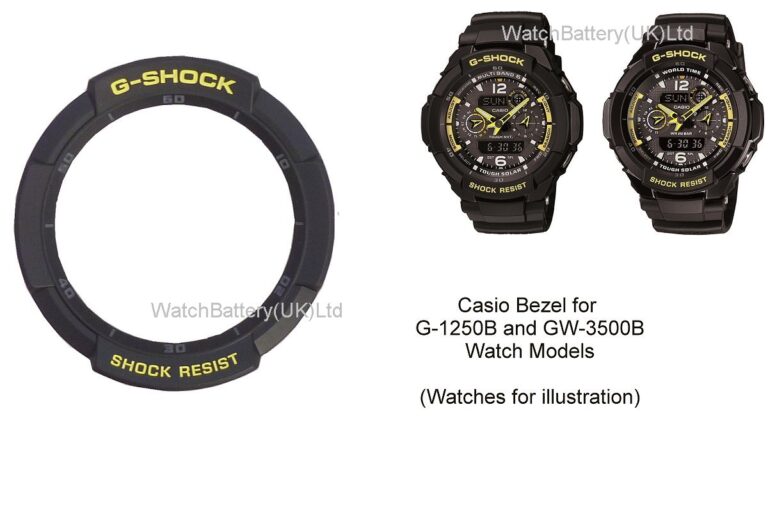 Watch Bezels - The complete guide | Hype & Style